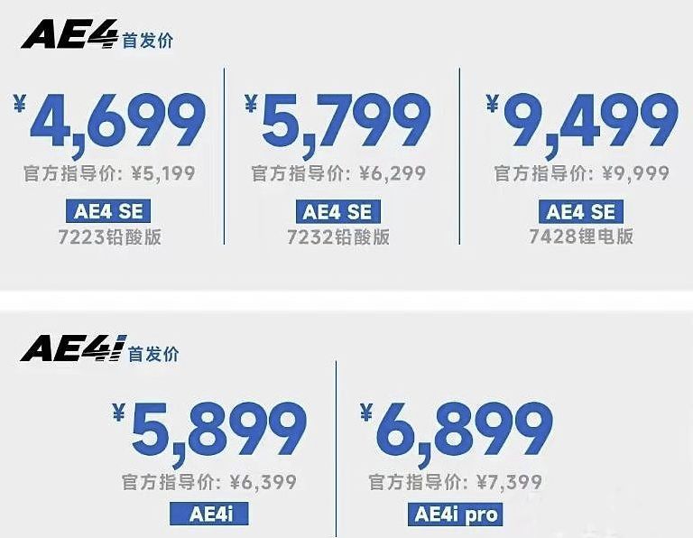 春风发力，极核AE4上市!售价4699元起，高配带ABS+TCS,摩托范