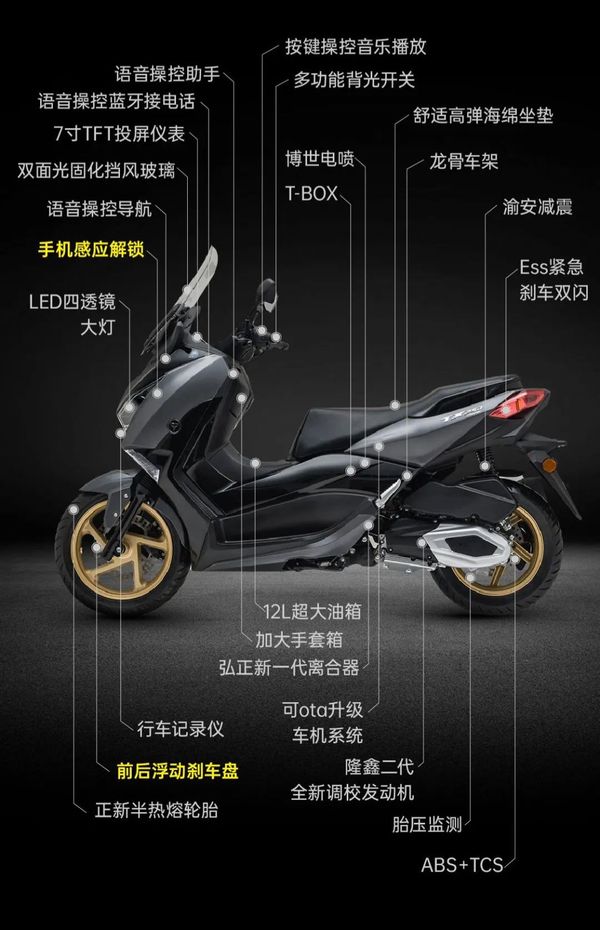 15980元就能拿下的250cc大踏板！25款天鹰TX250 E豪华版正式上市。,摩托范