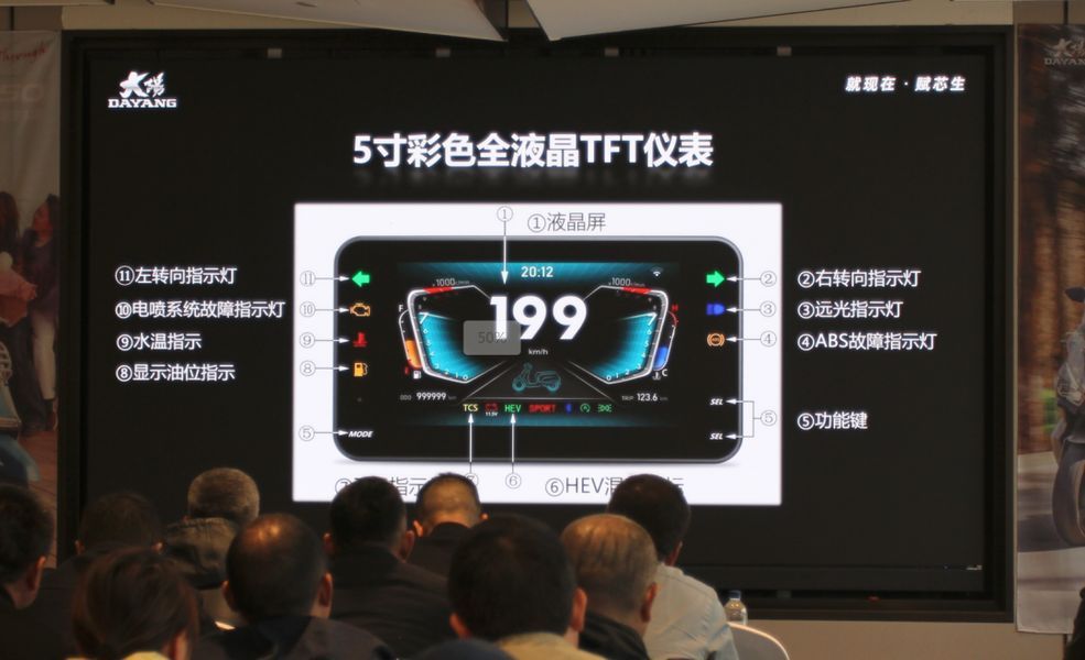 混动150踏板来啦！大阳VRX150上市，混动满配+续航450km，仅售11980元！,摩托范