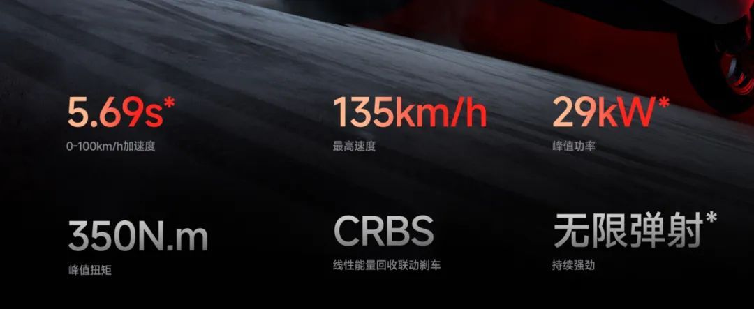 九号E300P MK2！电摩猛兽！极速135km/h，续航125km！,摩托范