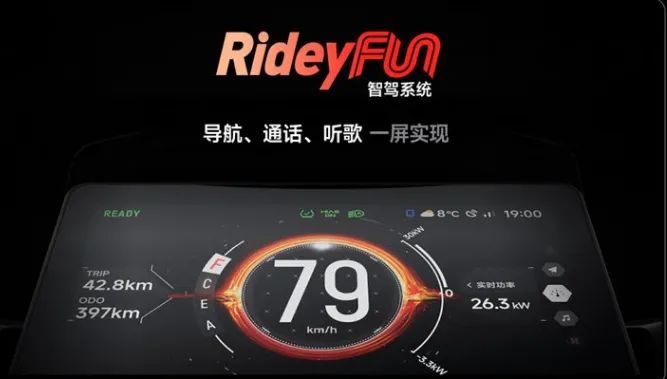 九号E300P MK2！电摩猛兽！极速135km/h，续航125km！,摩托范