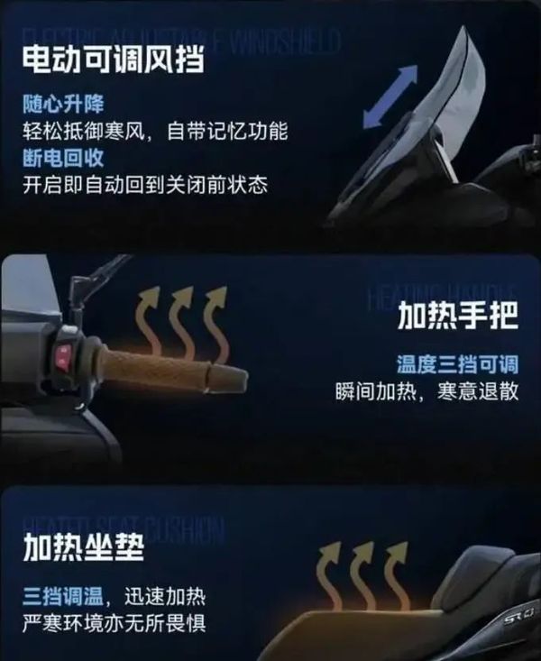 无极2025款 SR4Max PLAY版和PRO版同时发布！29999元起！,摩托范