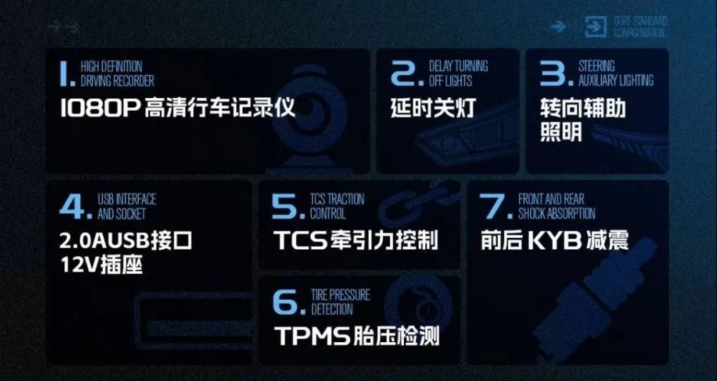 无极2025款 SR4Max PLAY版和PRO版同时发布！29999元起！,摩托范