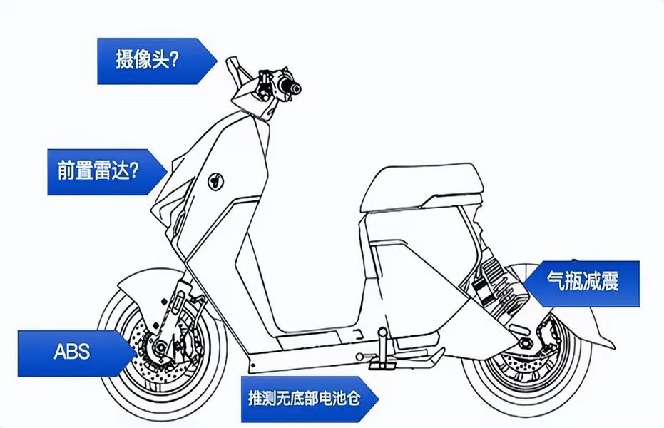 售价9899元，2025款九号 猎户座Dz 110p MK2正式上市！,摩托范