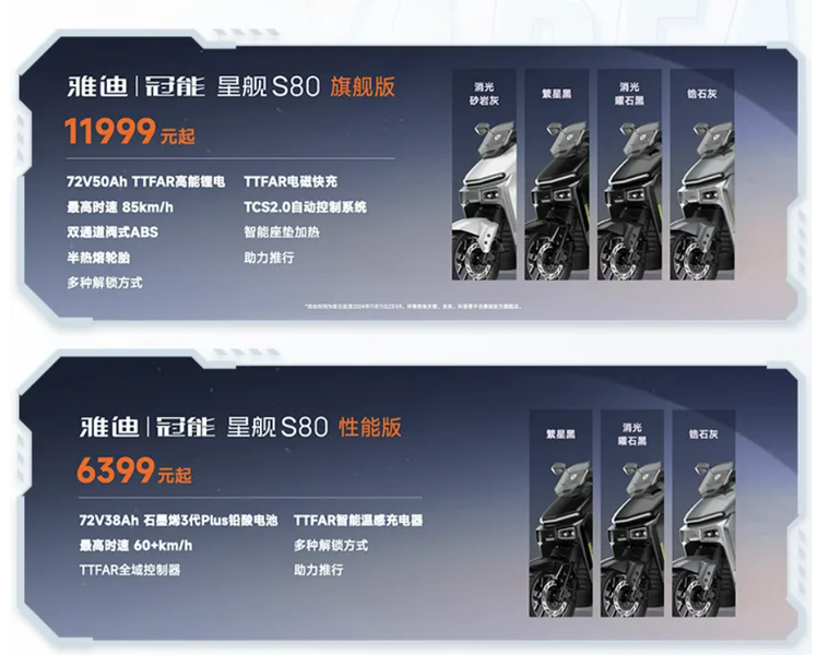 6399元起！极速85km/h！雅迪发布全新电摩冠能星舰S80！,摩托范