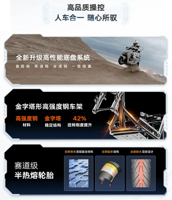 6399元起！极速85km/h！雅迪发布全新电摩冠能星舰S80！,摩托范