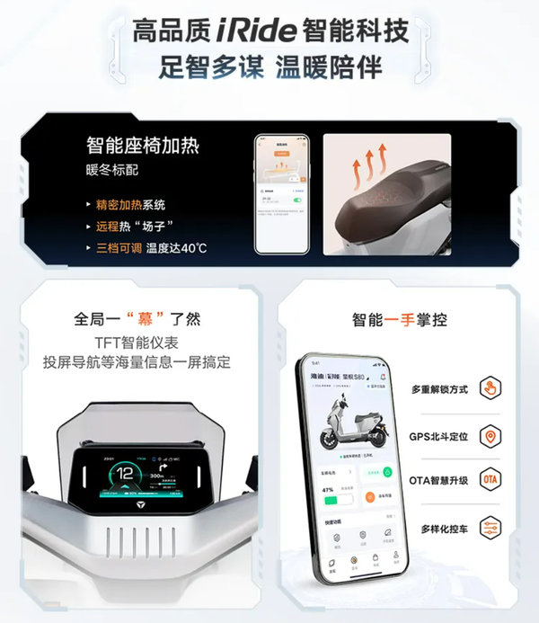 6399元起！极速85km/h！雅迪发布全新电摩冠能星舰S80！,摩托范