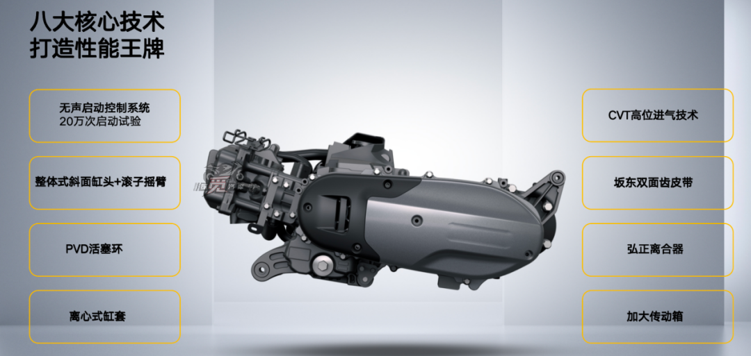 测评赛科龙RT150E“米兰”︱极“智”的意式美学,摩托范