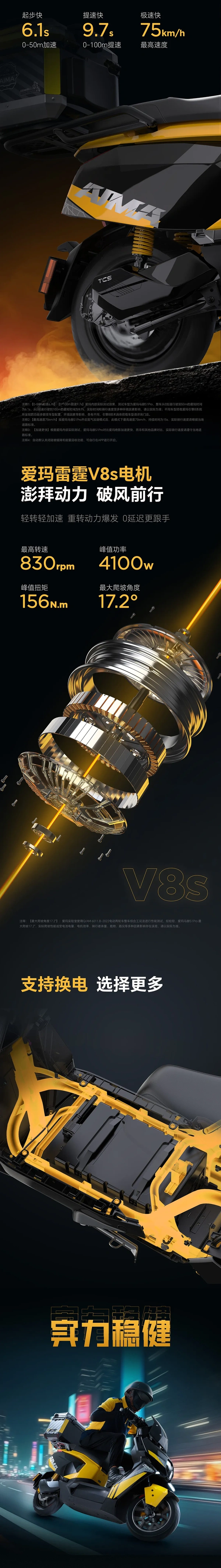 爱玛马赫S1 Pro正式发布！极速75km/h，峰值功率4100W，天生满配！,摩托范