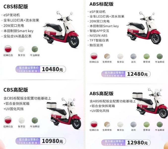 新款本田125LA已发布，到底是真增配还是继续割韭菜？看完你就知道了,摩托范