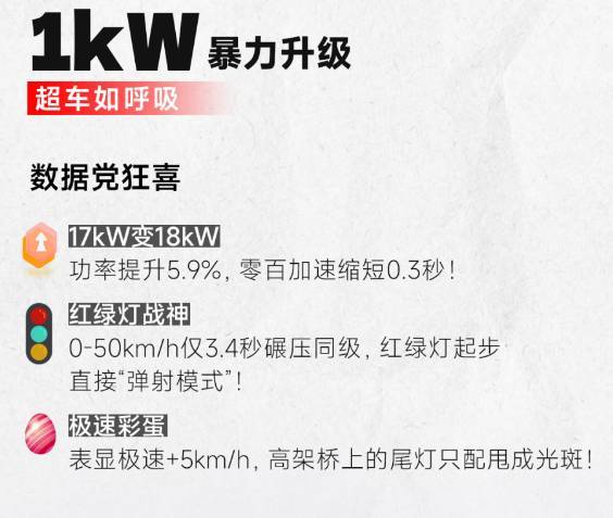 2025款赛科龙RT2正式上市，功率暴涨1KW+5年超长质保+买贵补差,摩托范