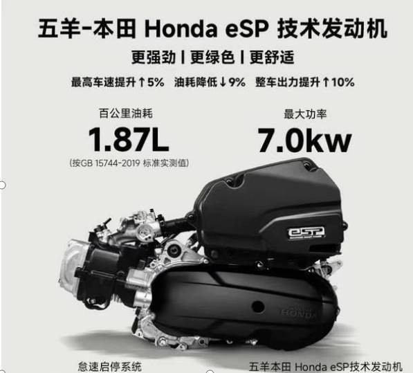 2025款五羊本田F125全新进阶：复古风潮加智能黑科技，完美对标新本125LA！,摩托范