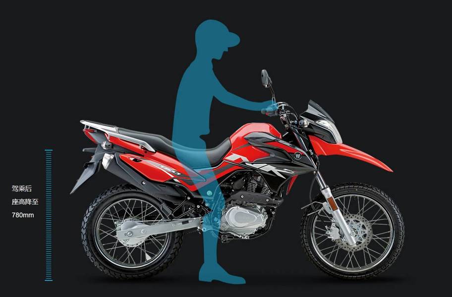 新款豪爵NK150即将焕新登场，经典再临，野性回归,摩托范