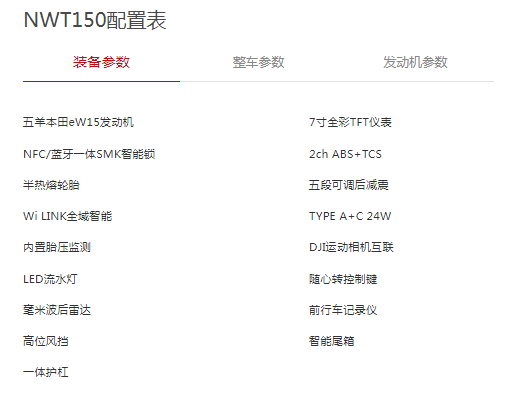 五羊本田NWT150全面评测：爆款平踏的制胜之道,摩托范