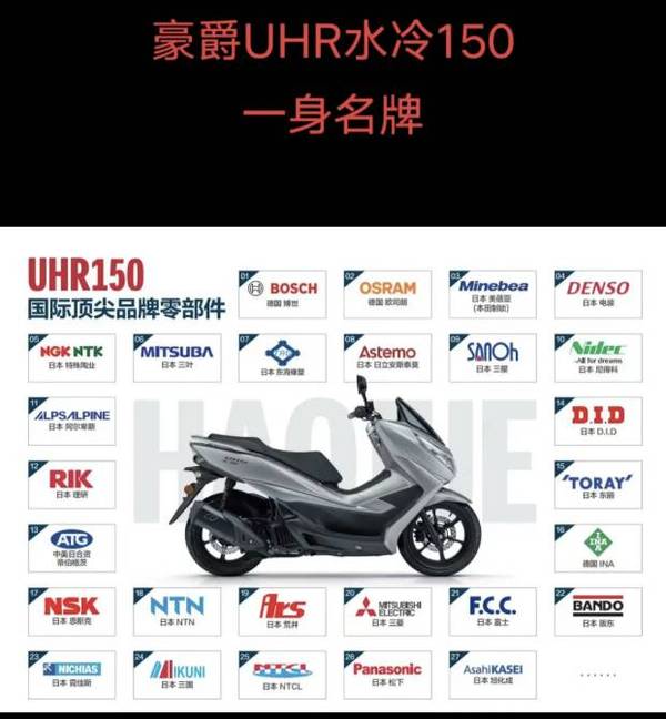 二次降价后！豪爵UHR150全面解析：优缺点全曝光，值得入手吗？,摩托范